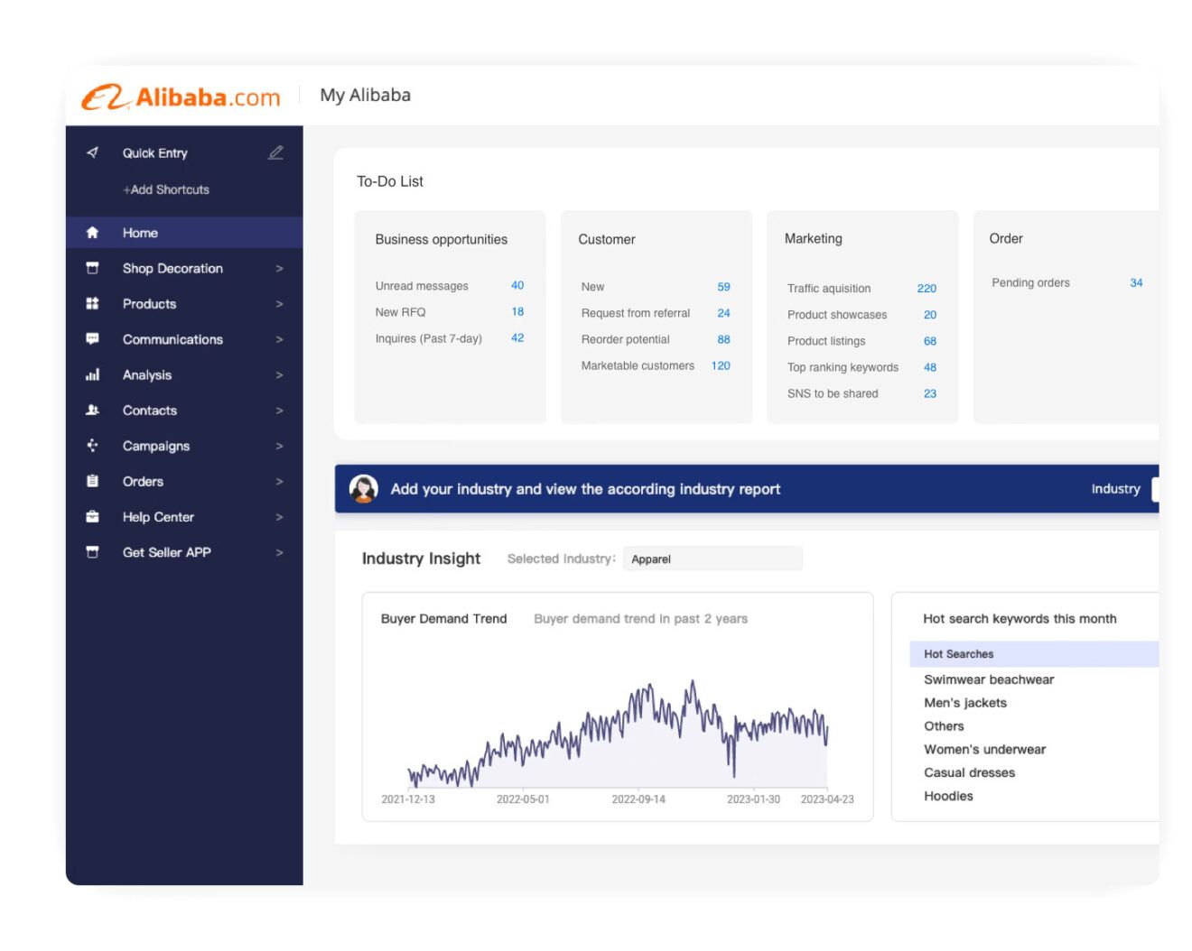 About us | iTech Ecommerce Pvt. Ltd.