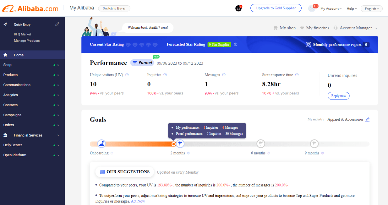 iTech Ecommerce Pvt. Ltd.
